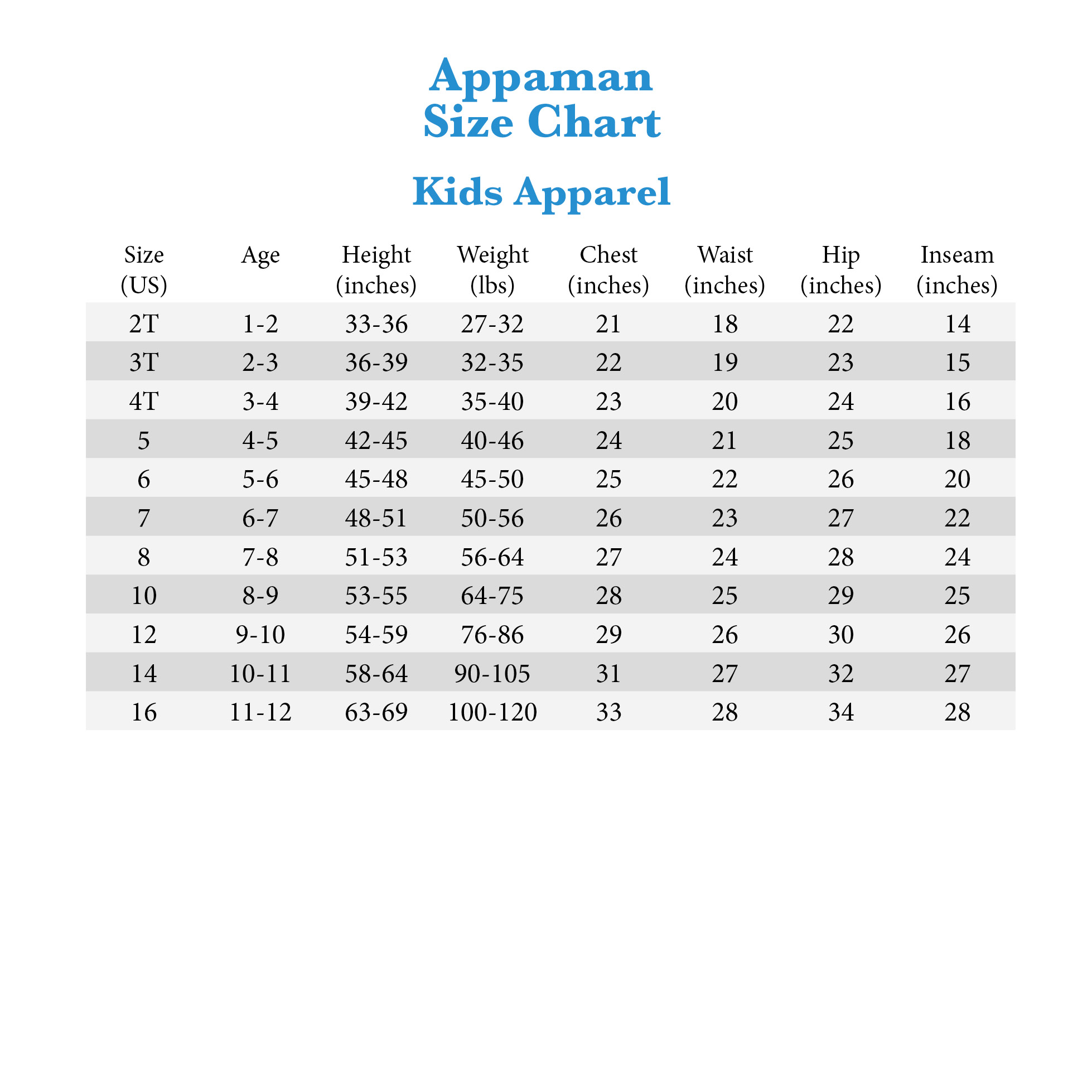 Appaman Kids Heritage Cord Jacket (Toddler/Little Kids/Big Kids ...