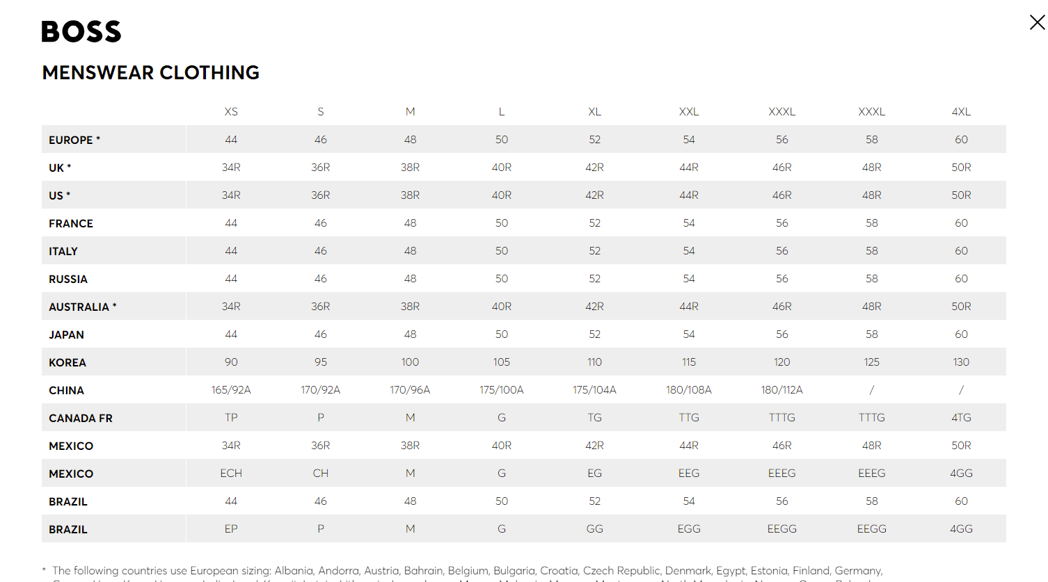 Hugo Boss Size Chart Women S at James Aldridge blog