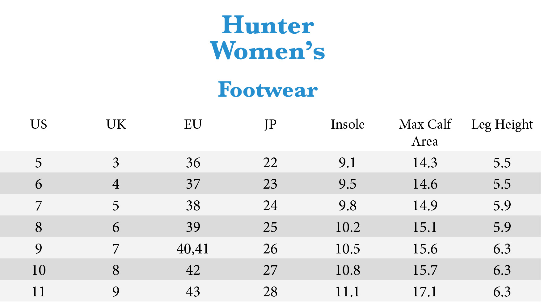 Women's Hunter Elastic Crossover Slide | Zappos.com